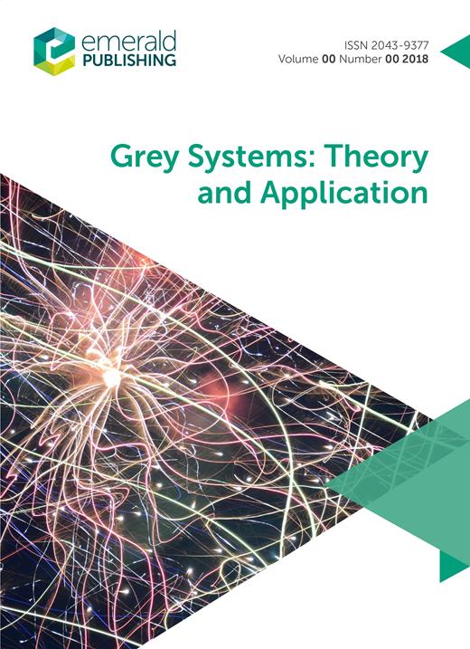 Fdgm 1 1 Model Based On Unified Fractional Grey Generation Operator